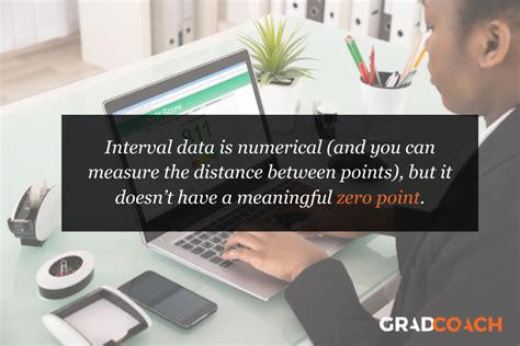 Nominal Ordinal Interval Ratio Explained Simply Grad Coach