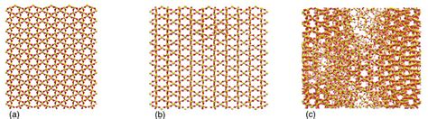 Tensile Simulation Of Forsterite A Stress Strain Curves For The