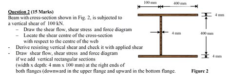 Solved Question 2 15 Marks Beam With Cross Section Shown