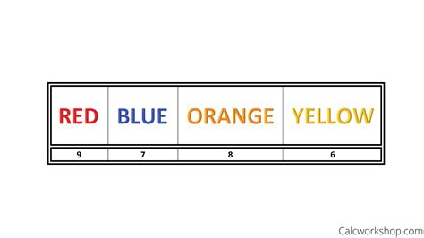 What Is Categorical Data Defined W 11 Examples