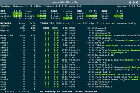 how to find a process name by pid number in linux