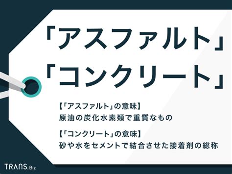 コンクリート 寿命 道路 Futurevensxy