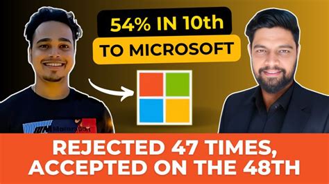 Dipendra Shekhawat On Linkedin Microsoft Technology Podcast Rpa Cloud