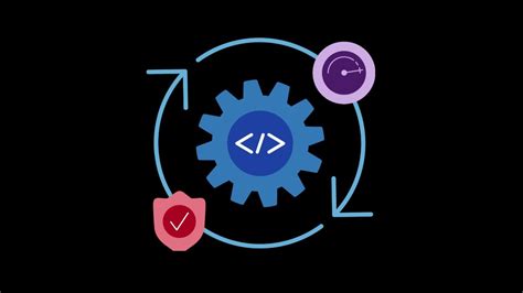 How F5s Big Ip Solutions Can Boost Your Ai Training Pipelines Liz Herron Posted On The Topic