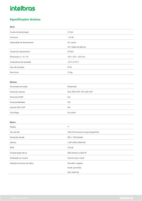 Controlador De Acesso Facial Ss 5530 Mf Face Lite Intelbras