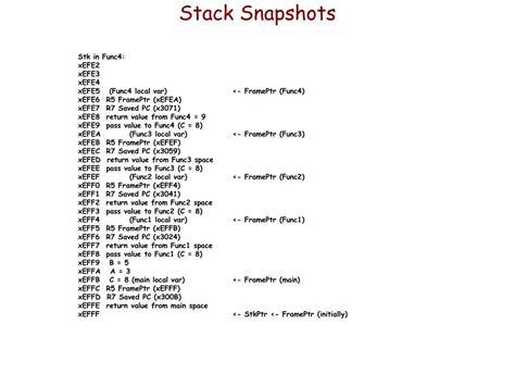 Ppt More C Stack Frames Pointer Variables Powerpoint Presentation Free Download Id1114037