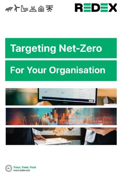 Renewable Energy Certificates Recs Redex