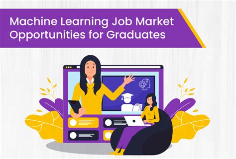 Machine Learning Job Market Opportunities For Graduates Padh Le Dost