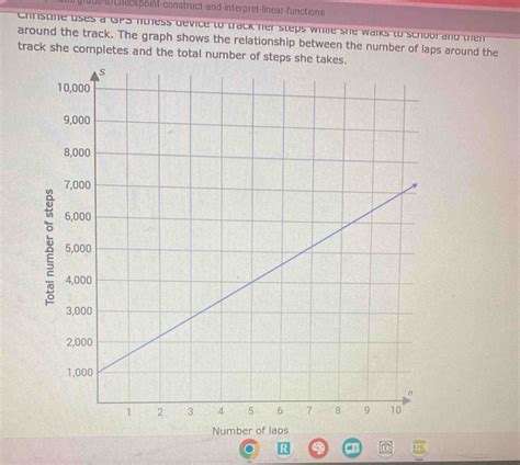 Solved Grade Checkpoint Construct And Interpret Linear Functions