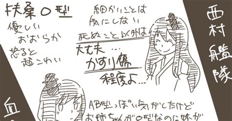 西村艦隊 例えばこんな西村艦隊 時々山崎のイラスト Pixiv