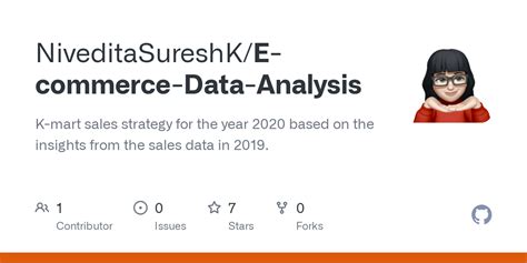 Github Niveditasureshke Commerce Data Analysis K Mart Sales Strategy For The Year 2020 Based