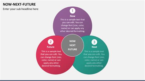 Atkins And Murphy Model Of Reflection Powerpoint Template Artofit