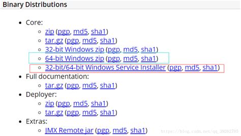 （上）idea前期准备之idea、mysql、tomcat下载加配置 留言板tomcat和mysql和idea和html csdn博客