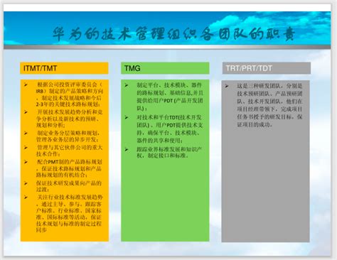 华为的技术管理体系 课件下载 Ipd百科网官网 Ipd咨询研发管理咨询研发项目管理ipd集成产品研发ipd研发管理咨询公司国内ipd