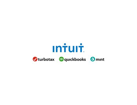 Mint Login