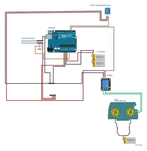 DIY Automated Garden Irrigation Arduino IOT Duino