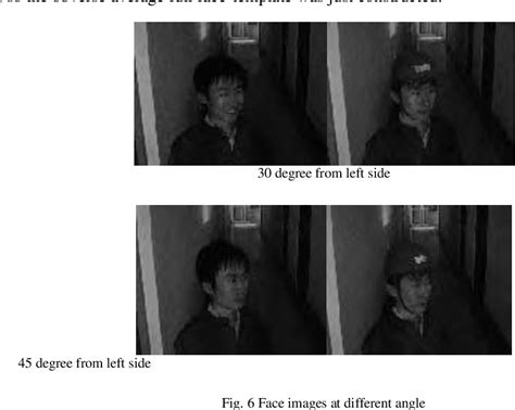 Figure 1 From An Efficient Architecture For Face Detection In Complex