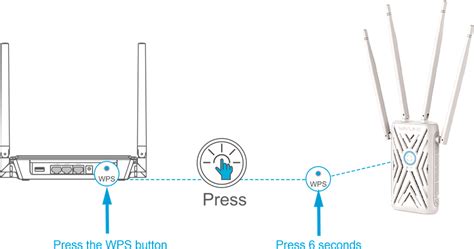 Wavlink Ac Dual Band Wi Fi Extender Ap Wl Wn A Manual Manualslib