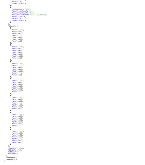 Help Parse Error Invalid Numeric Literal At Line X Column X Its Not Your Oracle Rest Api