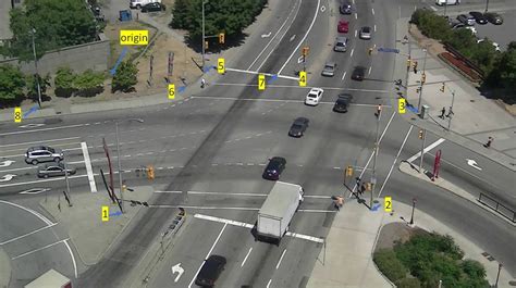 Python Finding The Mapping Between Video Point And Real World Point Stack Overflow