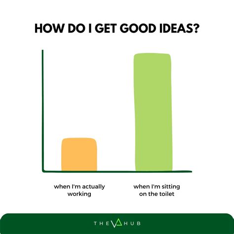 Michelle Miranda On Linkedin Tvhmemes Meme Memes Funny Memesdaily