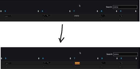 Highlight Search Value · Issue 116 · Brianganngrafana Datatable Panel