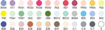 Manga Arts Copic Ciao Colour Chart