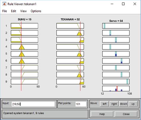 The Simulation Result By Using Matlab Download Scientific Diagram