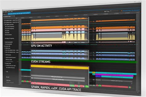 CUDA X Library Updates Address 6G Robotics And Quantum Computing Softei Com Global