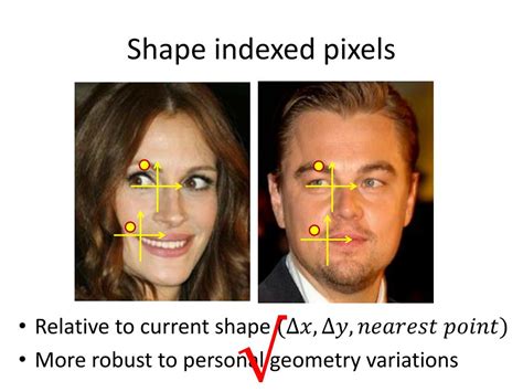 Ppt Face Alignment By Explicit Shape Regression Powerpoint