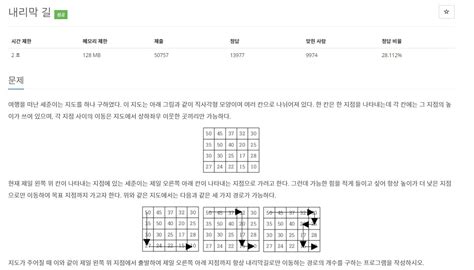 1520 Dyamic Programming Dfs내리막 길 C