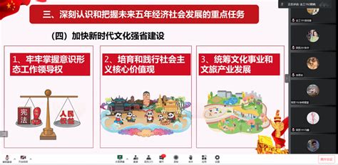 统计学院学生第二党支部组织专题学习研讨会 ——喜迎二十大，争做兴川人 统计学院网站