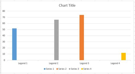 centered stacked bar chart excel ponasa