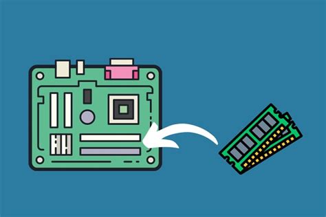 Udimm Là Gì Những Điều Bạn Cần Biết Về Mô đun Ram Udimm