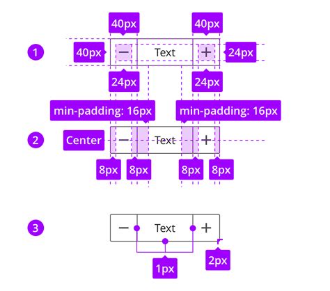 Textbox