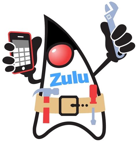 Openjdk Support Faqs