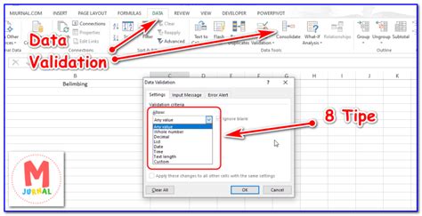 Panduan Data Validation Microsoft Excel Untuk Pemula M Jurnal