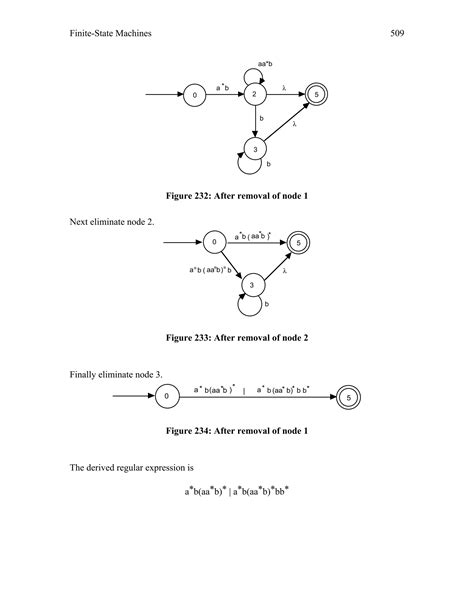 Finite Automata Pdf Programming Languages Computing