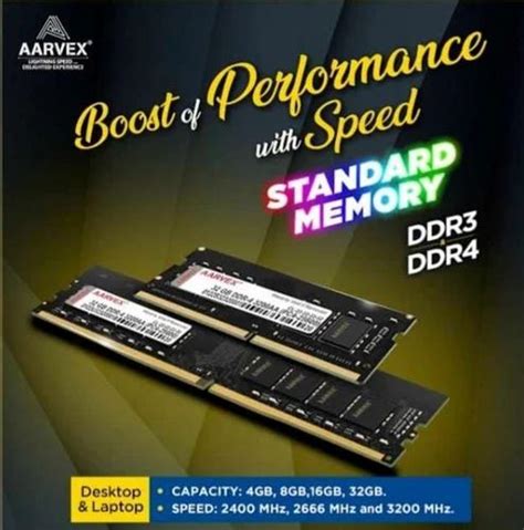 DDR SDRAM GB Aarvex DDR Ram For Desktop Single Channel At Rs Piece In Mumbai