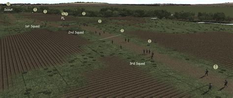 Battle Drill Rifle Platoon Leader The Approach March