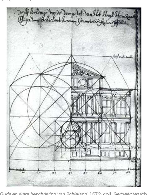 Architectural Proportion Systems