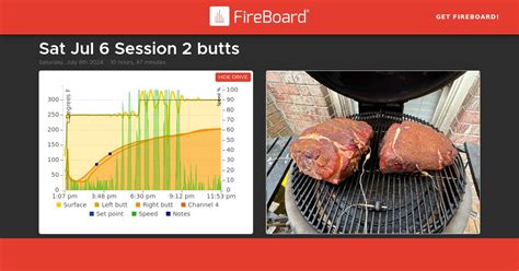 Fireboard Sat Jul 6 Session 2 Butts