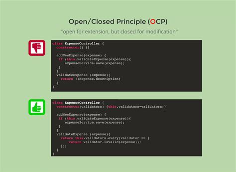 Clean Code In Javascript Ppt