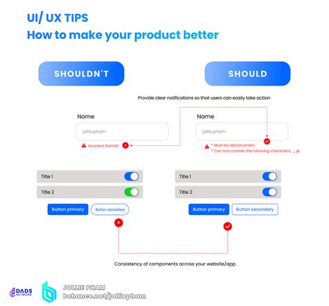 Ui Ux Design Guide For Beginers Behance
