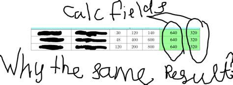 Add Rows To Table With Macro Calc Fields Result The Same For Each Row TeX LaTeX Stack Exchange