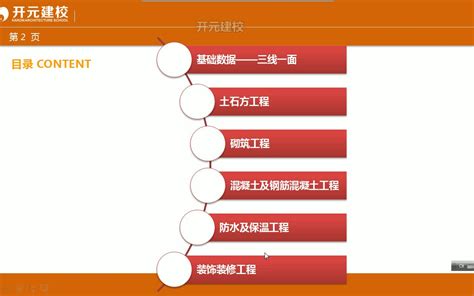 土建造价钢筋混凝土手算实战班 打灰课代表 打灰课代表 哔哩哔哩视频