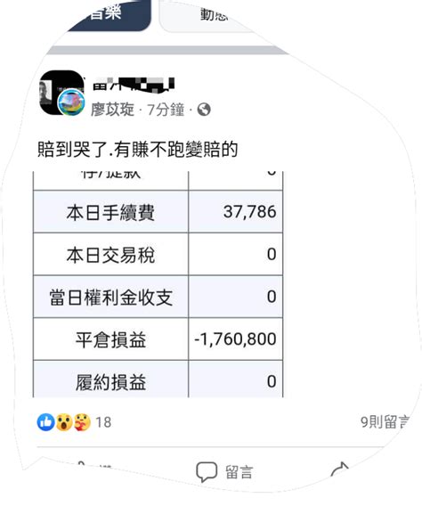 閒聊 20230331 盤後閒聊 看板stock Ptt網頁版