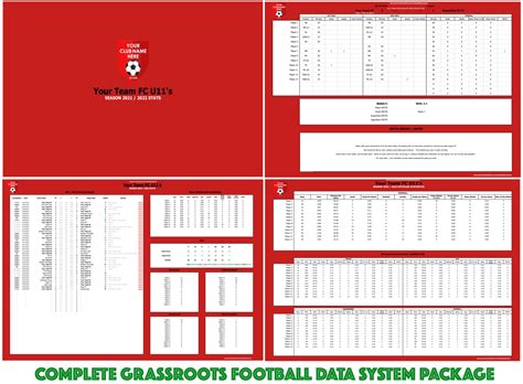 Grassroots Football Squad Size Grassroots Football Uk