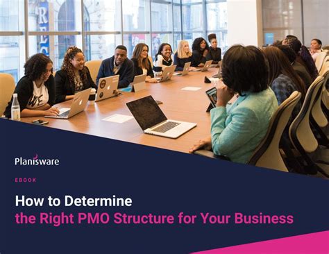 Jeremy Scully On Linkedin How To Determine The Right Pmo Structure For
