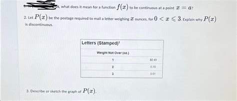 Solved S What Does It Mean For A Function F X To Be Chegg